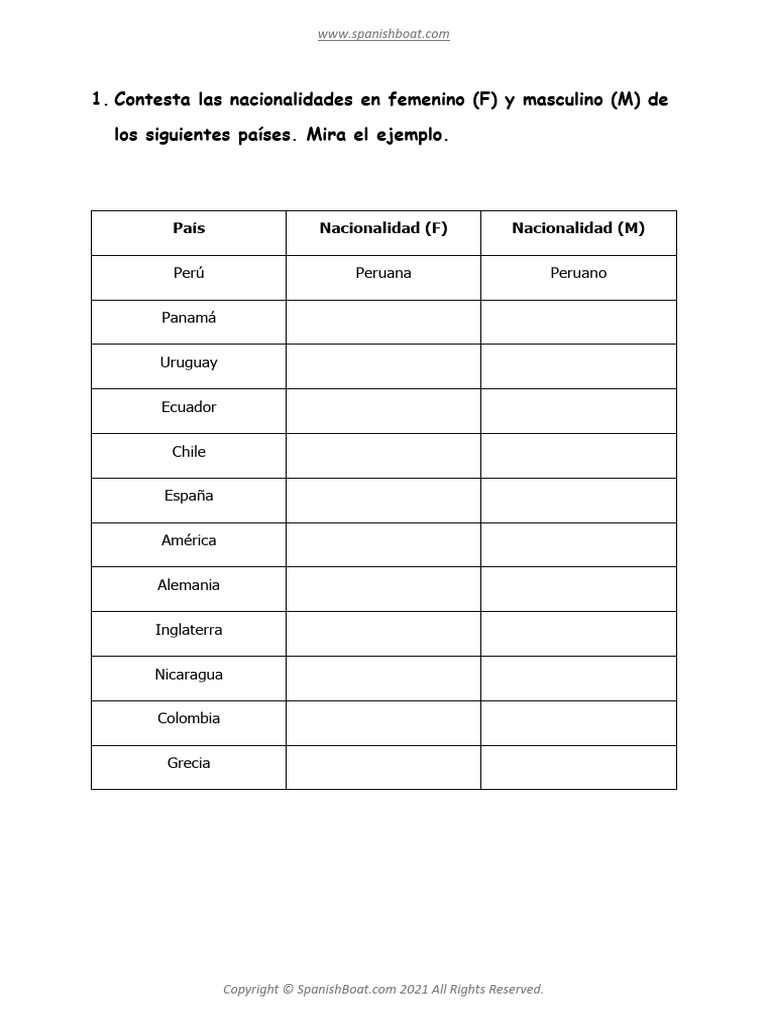 Spanish Nationalities Masculine Feminine | PDF