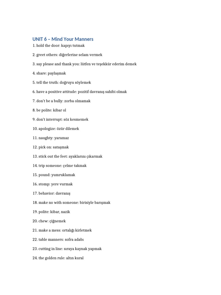 Unit 6 Mind Your Manners Word List | PDF