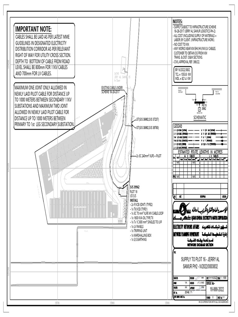Driveway and Utility Infrastructure Plan | PDF