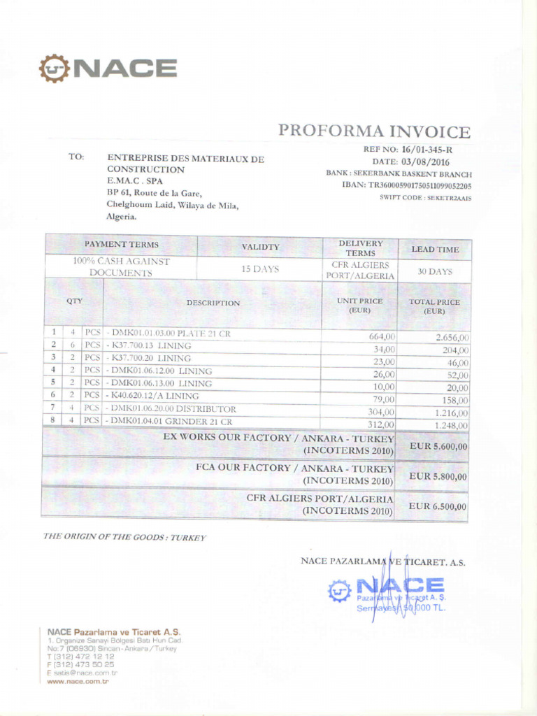 Revised Proforma - 2 | PDF
