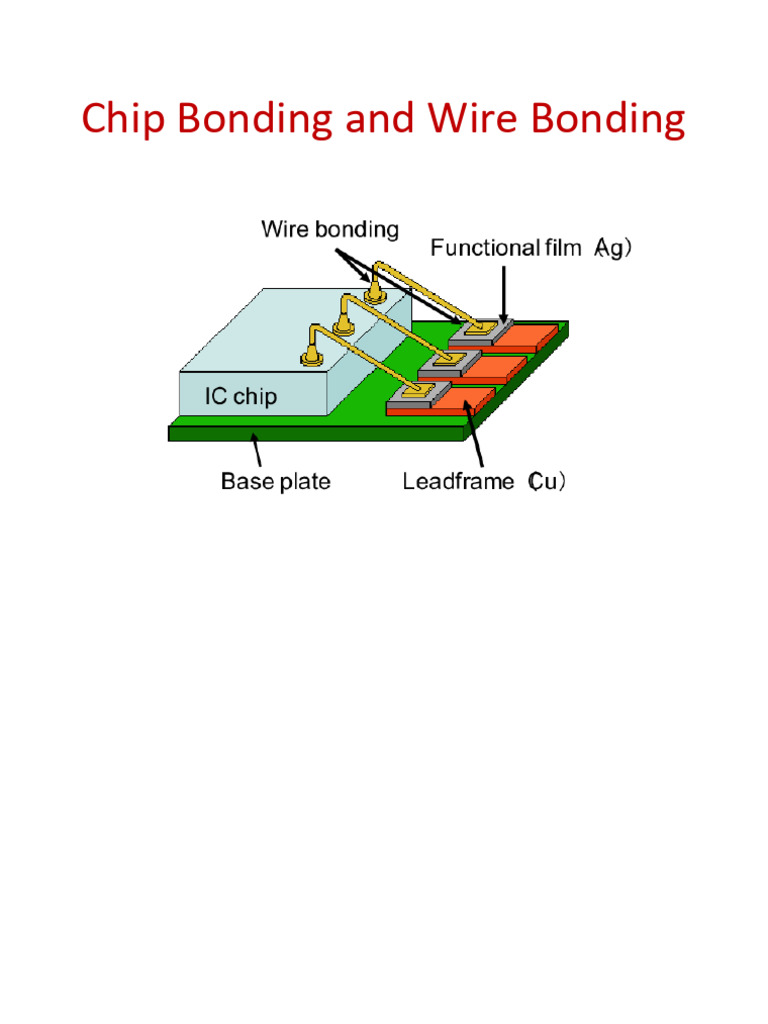 07042025_Chip_and_Wire_Bonding | PDF | Solder | Adhesive