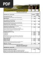 Alcohol Price List for Retailers | PDF | Barley Based Drinks | Drink