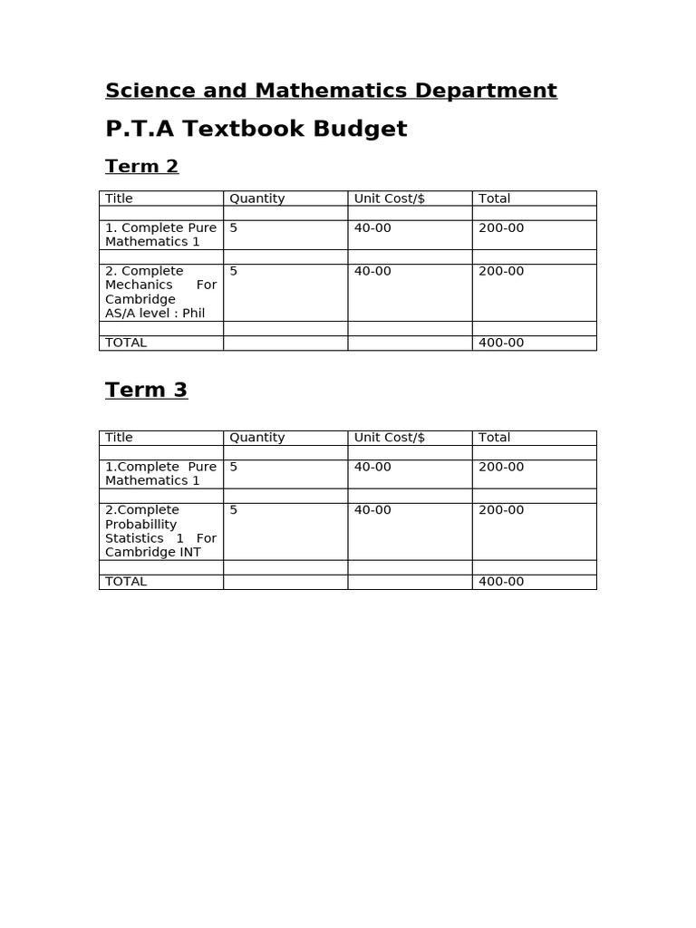 P.T.A Textbook Budget for Science & Math | PDF
