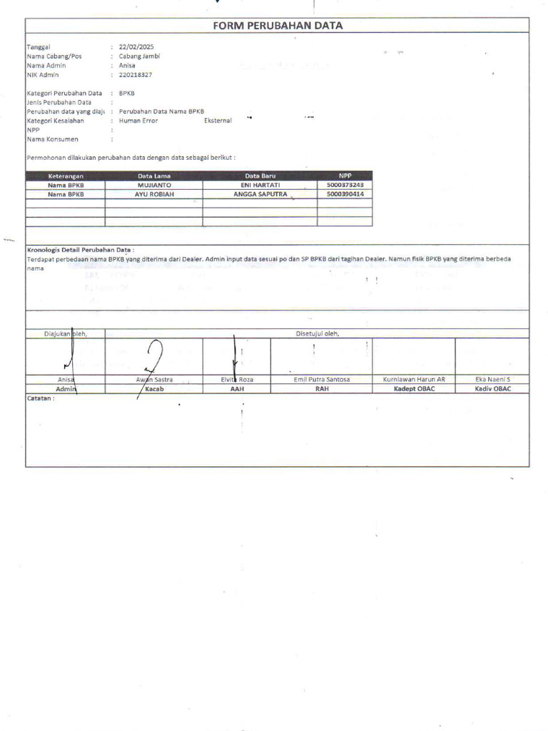 Form Perda. | PDF