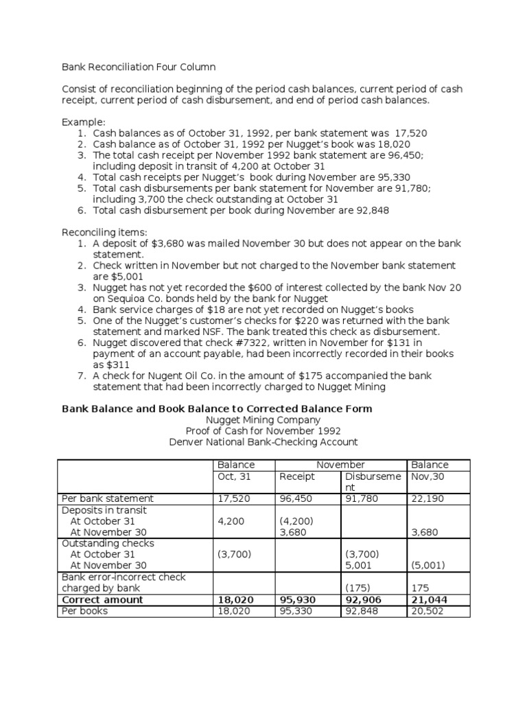 Bank Reconciliation Four Column | PDF | Cheque | Receipt