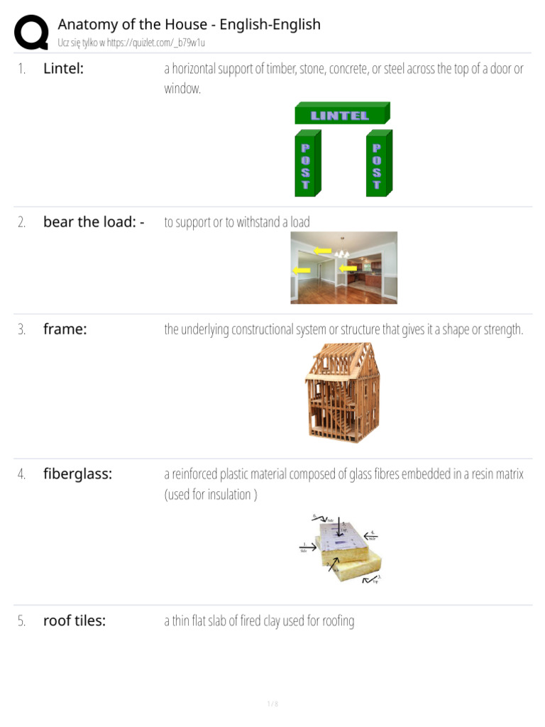 Elements of House Vocabulary | PDF | Roof | Wall