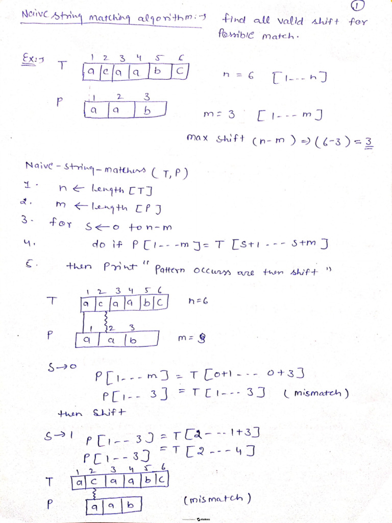 Unit 5 - Daa Notes For Computer Science of Aktu | PDF
