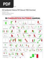 58 Candlestick Patterns PDF Manual - FREE Download - Trading PDF | PDF ...