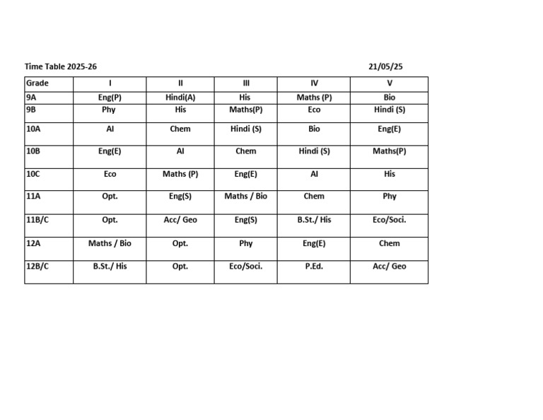 Grade 9 Time Table 2025-26 | PDF