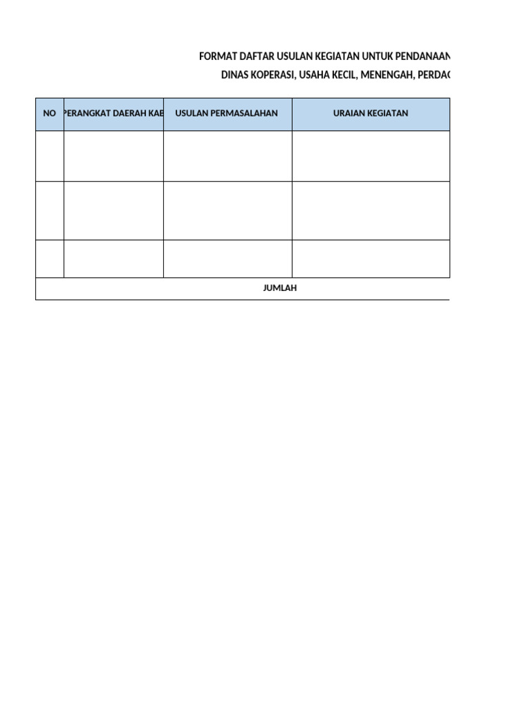 Format Tabel Usulan Apbd 1 2026 Dinas Koperasi, Ukm, Perdagangan Dan ...