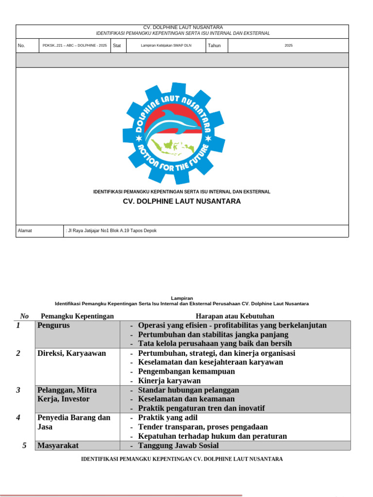 Penilaian Resiko SMAP Lingkungan DLN | PDF