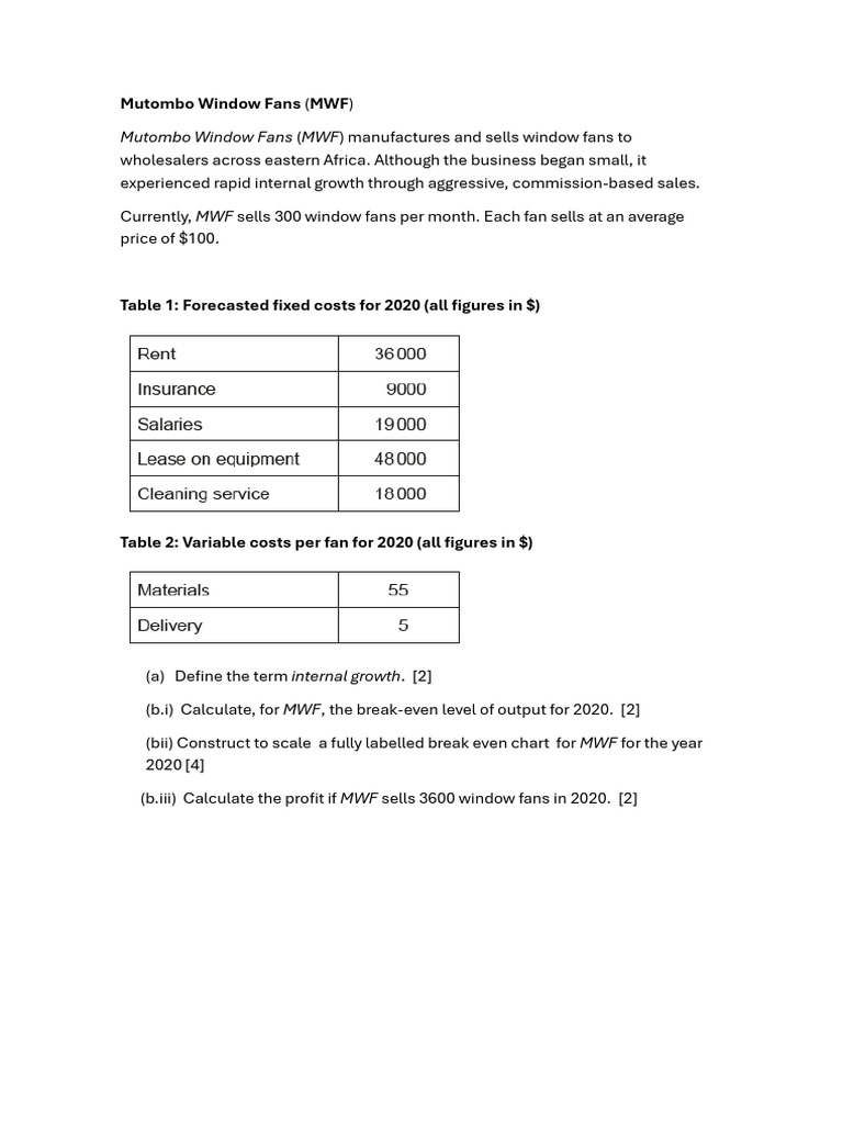 Revision Exercise May Mock III Break Even | PDF