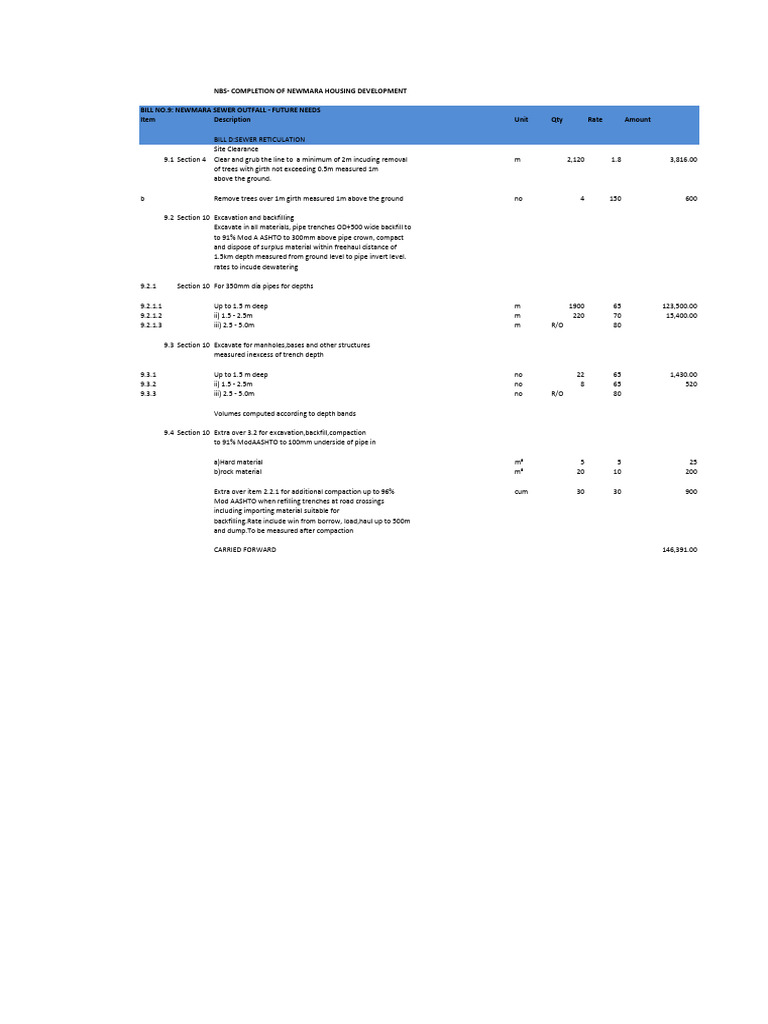 Newmara Housing Development Sewer Plan | PDF | Sanitary Sewer | Pipe ...