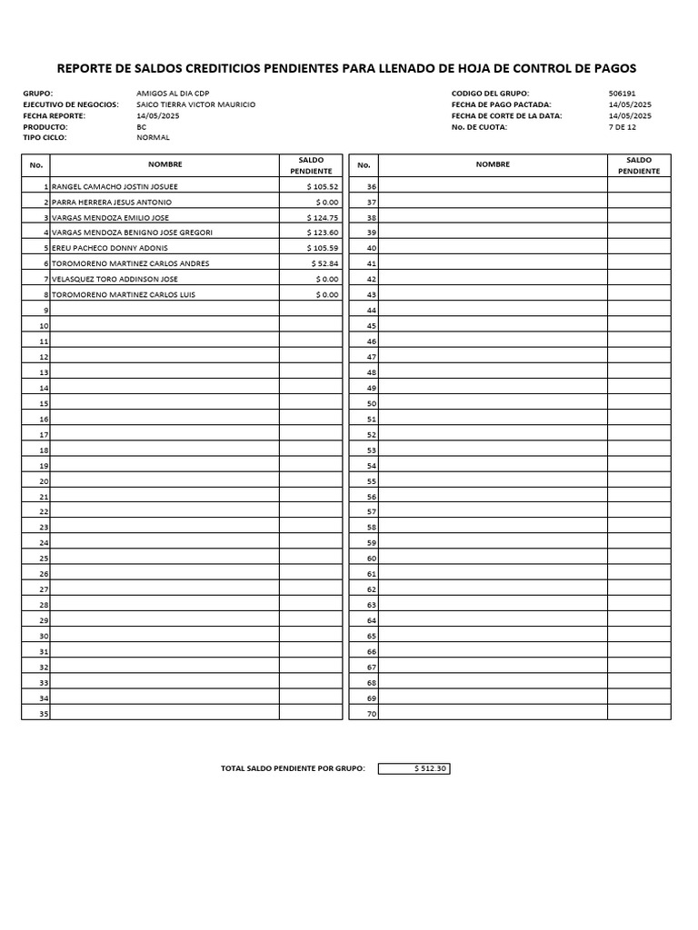 Amigos Al Dia CDP - BC - Normal-2 | PDF