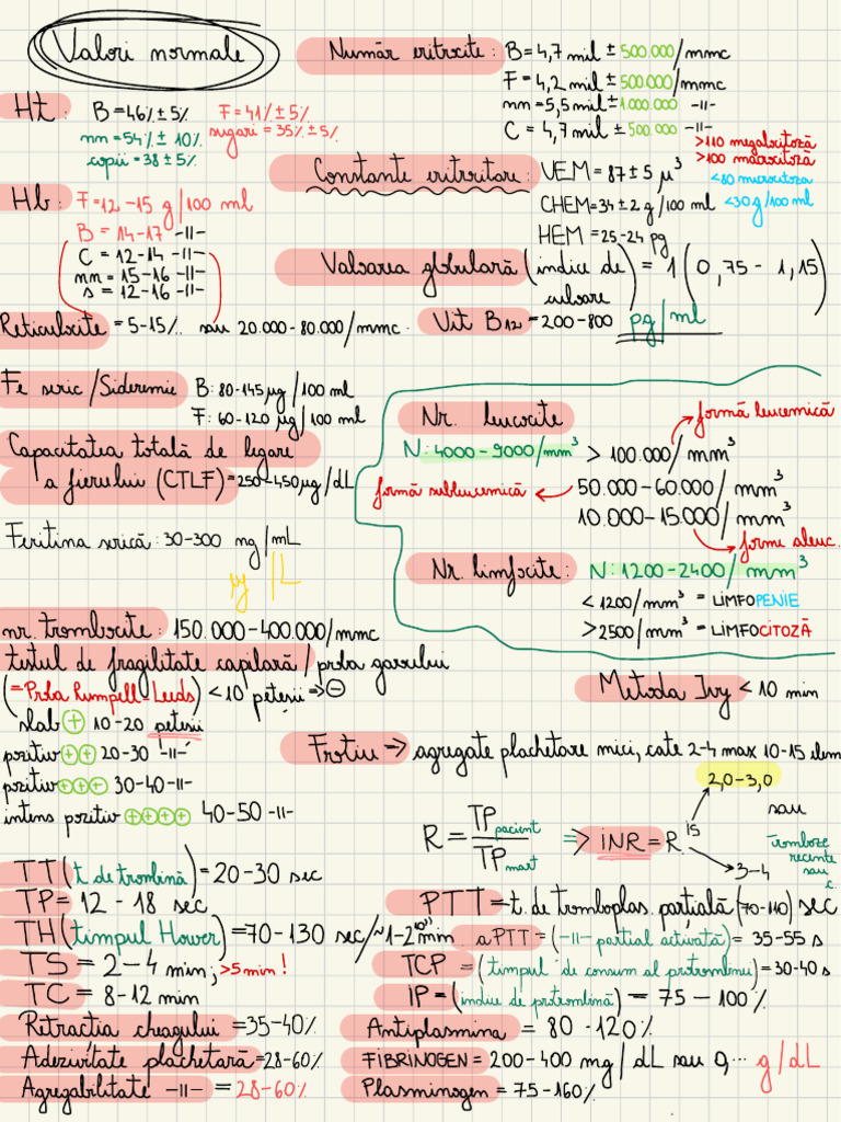 Valori Normale | PDF