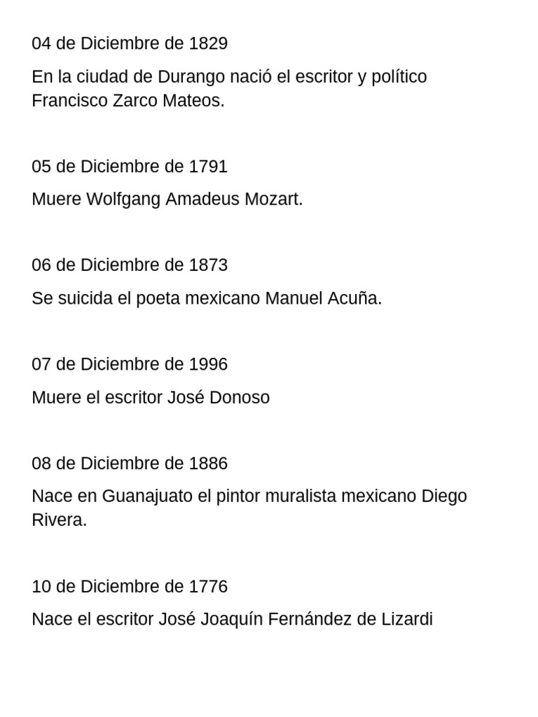 Efemérides de diciembre en la historia | PDF