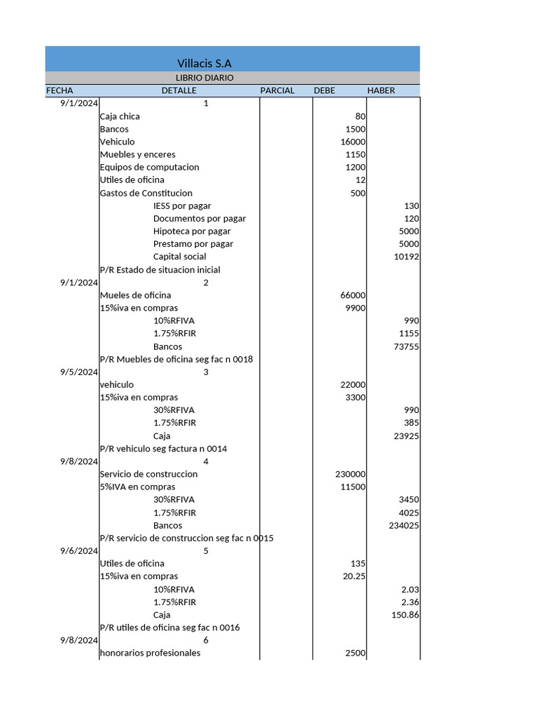 EJEMPLO DE LIBRO DIARIO CONTABILIDAD | PDF | Deuda | Derecho empresarial