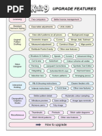 CLO Keyboard Shortcuts List | PDF