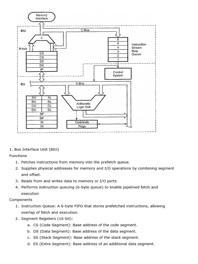 BIU and EU Functions in Microprocessors | PDF