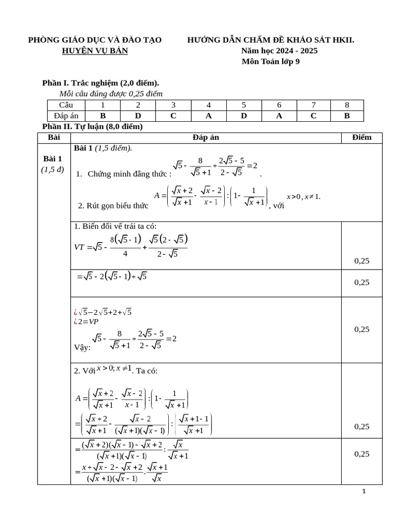 3-ĐÁP ÁN VÀ BIỂU ĐIỂM TOÁN 9 HKII. ĐÃ CHỈNH | PDF