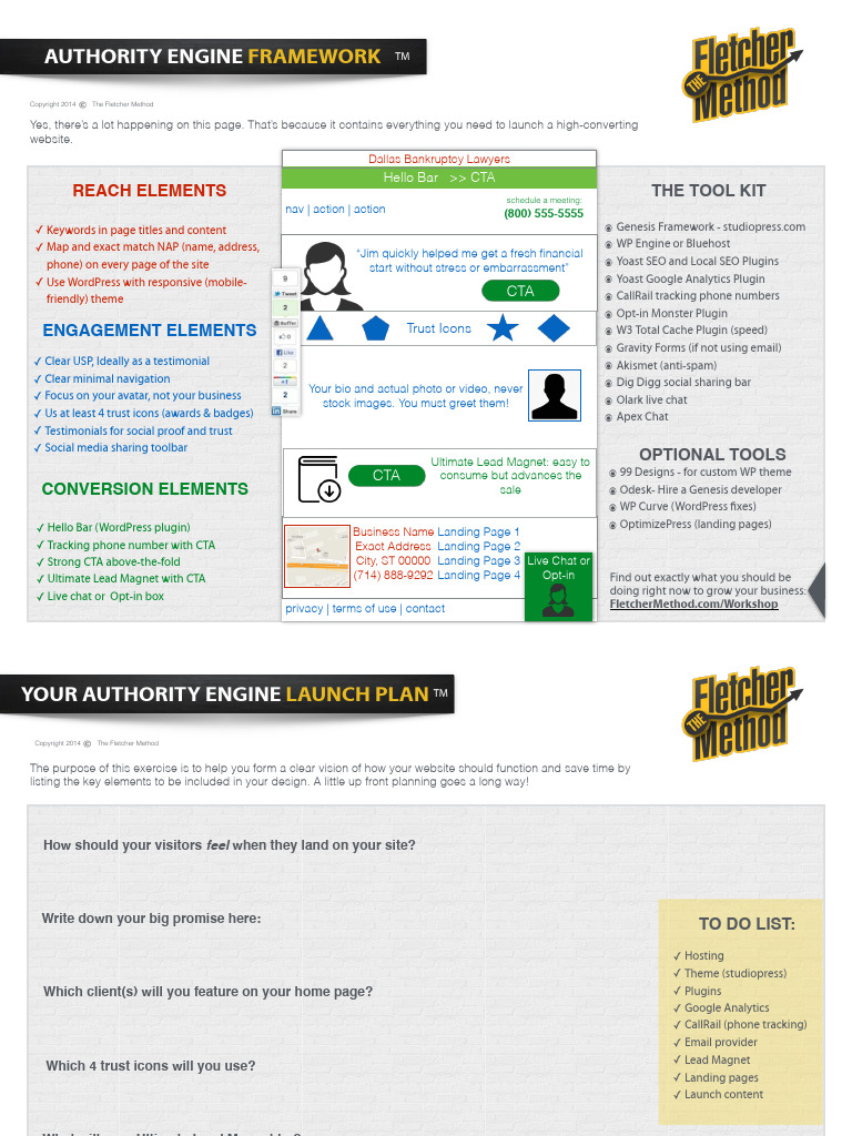 Authority Engine Framework | PDF | Word Press | Computer Mediated Communication