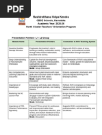 Value Education Contest | PDF