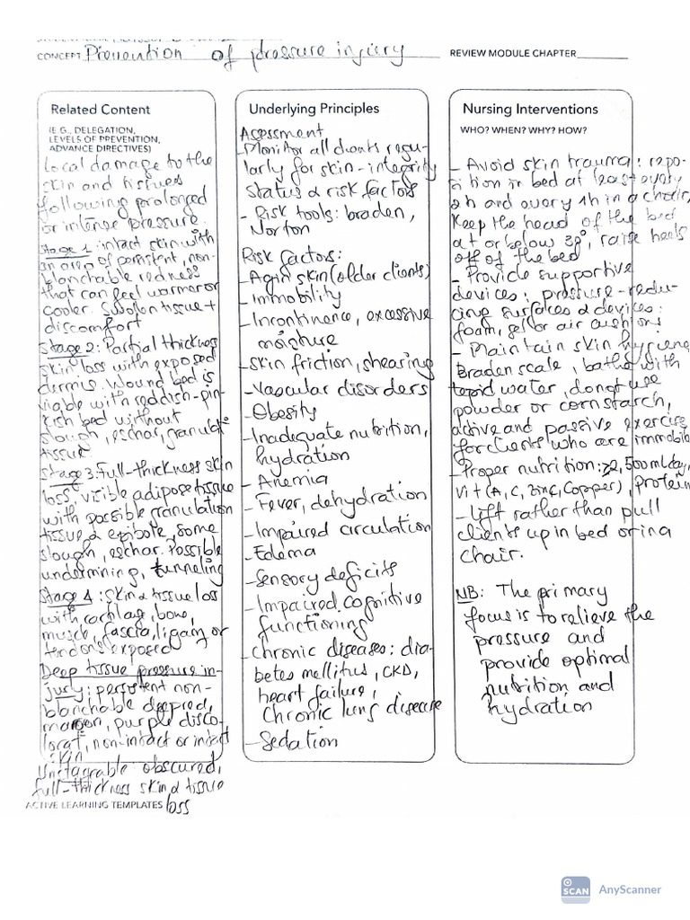 Pressure injury | PDF