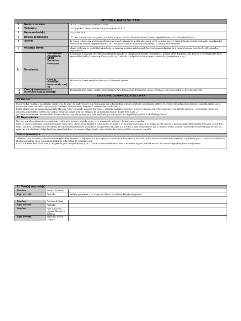 Ficha Técnica F.A.L.L | PDF | Violación | Derechos de los niños