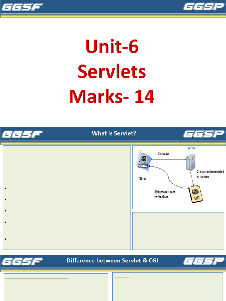 Unit-6-Servlets_241003_210610 (1) | PDF | Http Cookie | Networking