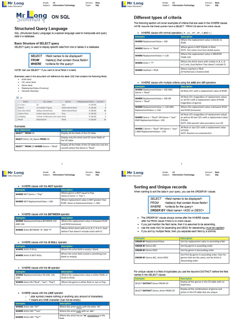 SQL Basics with Mr Long | PDF | Computer Programming | Software Engineering
