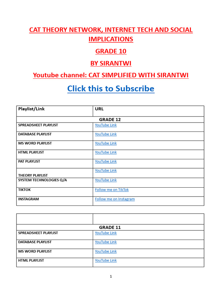 Grade 10 CAT Theory: Network & Social Impacts | PDF | Random Access ...