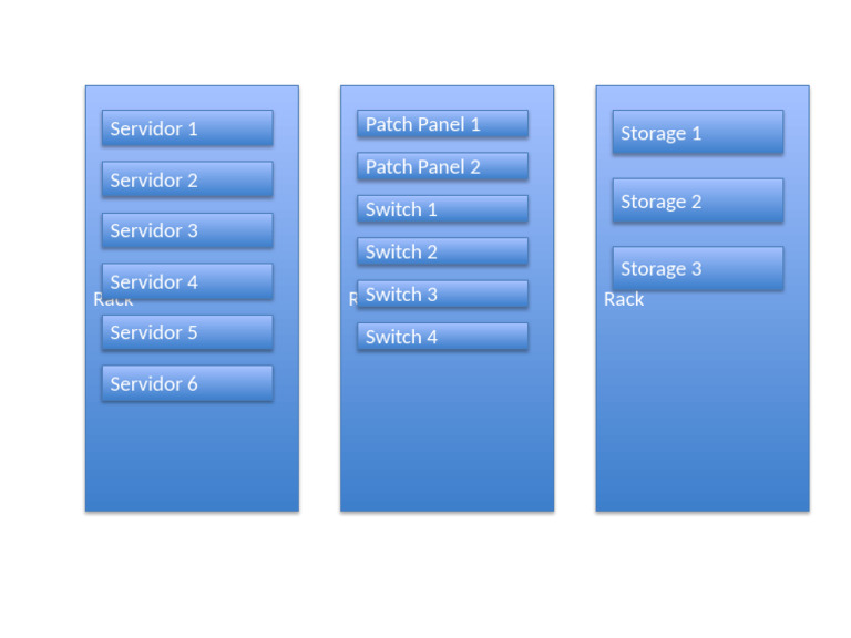 Rack Diagram | PDF
