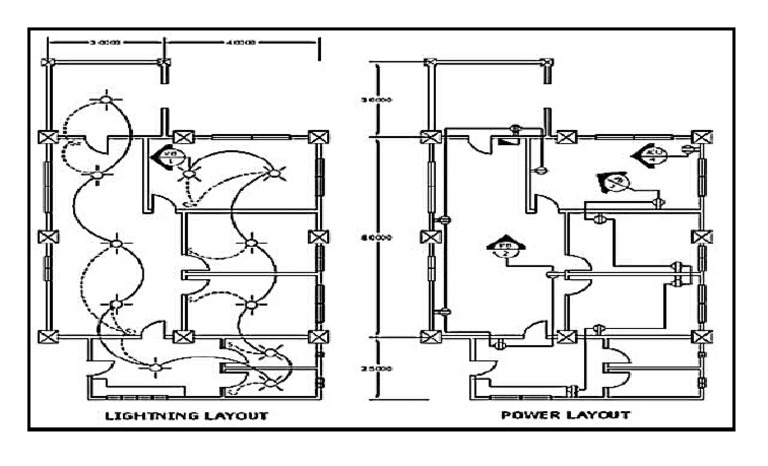 FLOOR PLAN FINAL DEMO | PDF