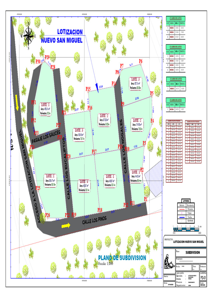 Plano de Subdivisión de Lotes Urbanos | PDF