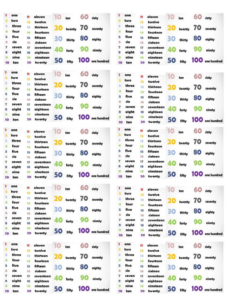 Numbers Spelling | PDF