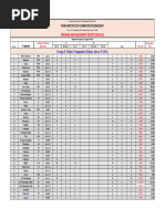 Delta Full Stack Web Development by APNA College by Skill Up | PDF ...