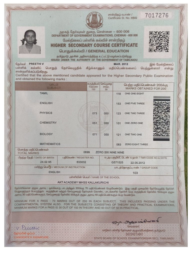 12th Marksheet | PDF