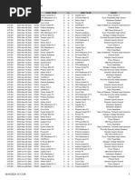Betway Premiership Fixtures 2025-26 | PDF | Sports | Association Football