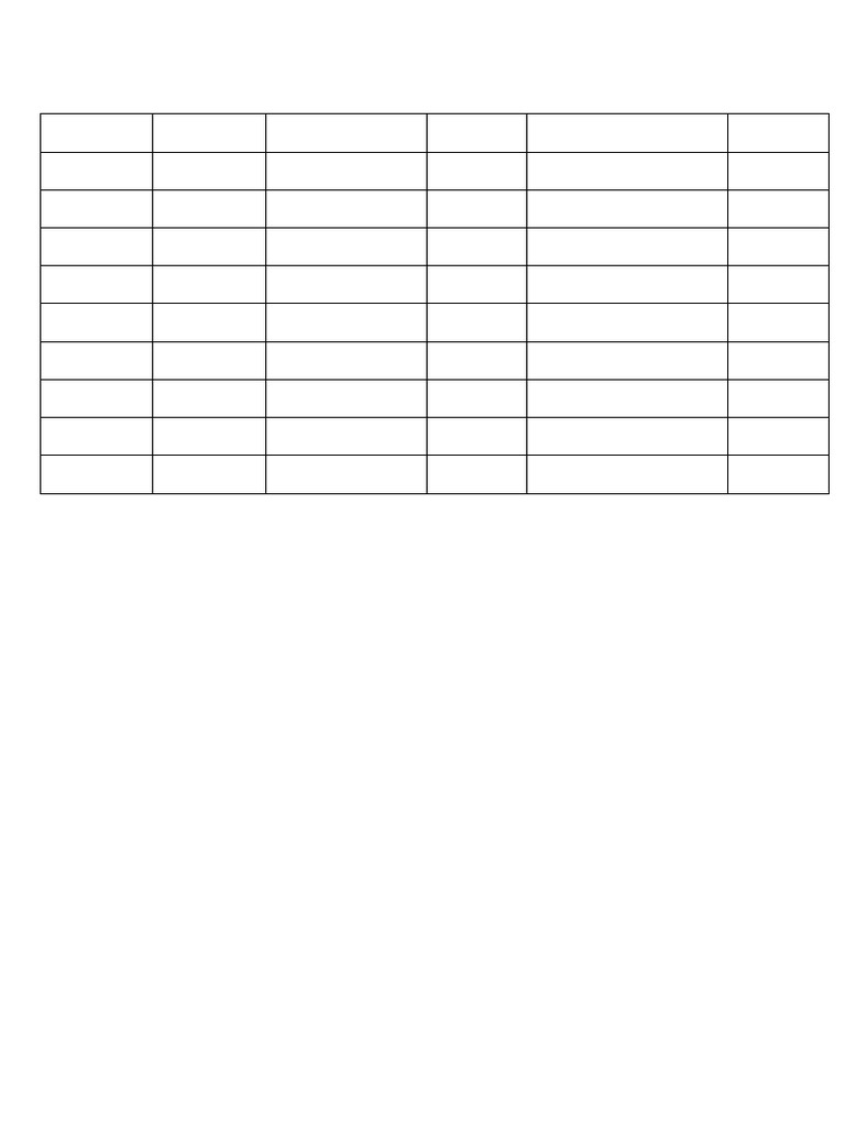 FUPRE COT 100L Exam Timetable | PDF