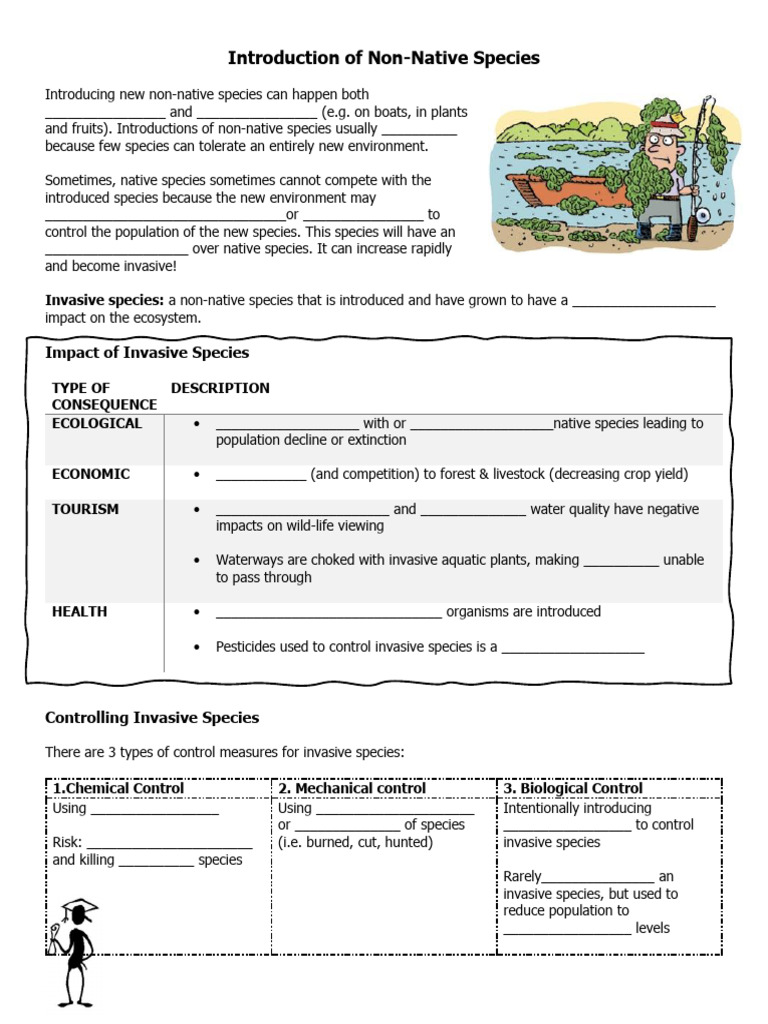 Lesson 7 Invasive Species (note) | PDF | Invasive Species | Introduced ...