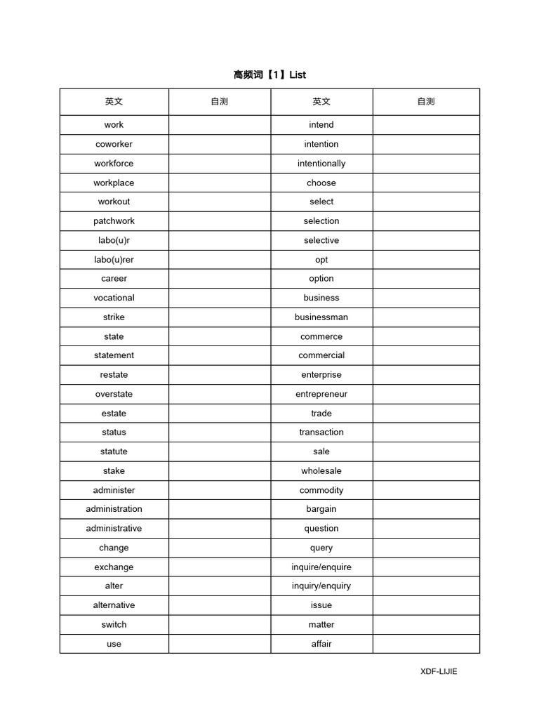 High-Frequency English Vocabulary Lists | PDF | Prosecutor | Bias