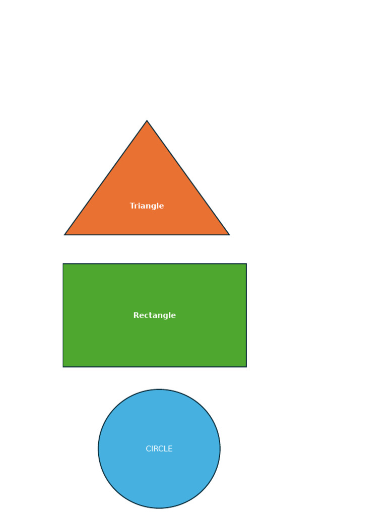 Triangle: Circle | PDF