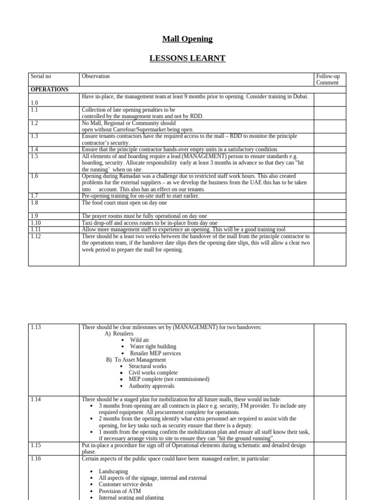 Mall Opening Lessons Learnt | PDF | Fire Sprinkler System