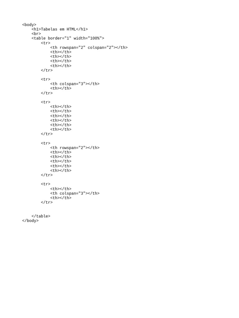 Tabelas HTML: Estrutura e Exemplo | PDF