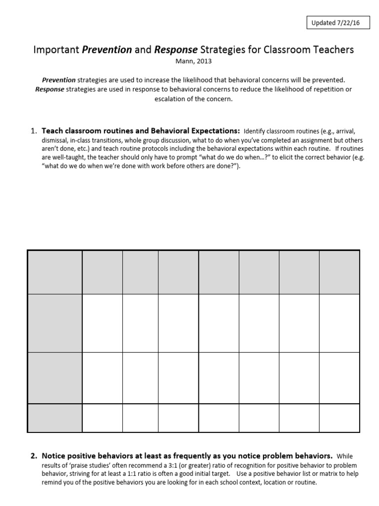 b3 Handout 2 Prevention and Response Strategies For Teachers Mann | PDF ...
