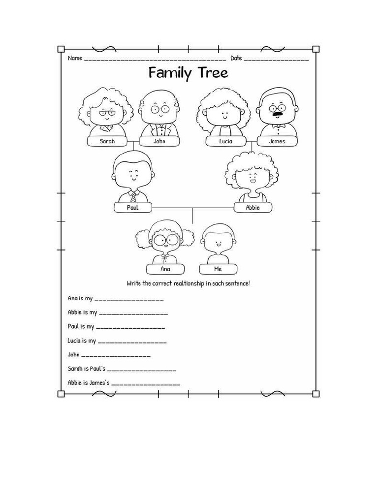 Family Members | PDF