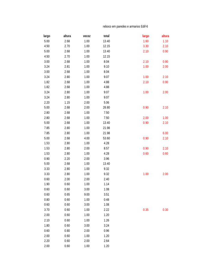 Reboco, Telhado | PDF