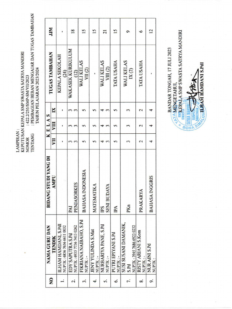 Lamp SK PT 2023 | PDF