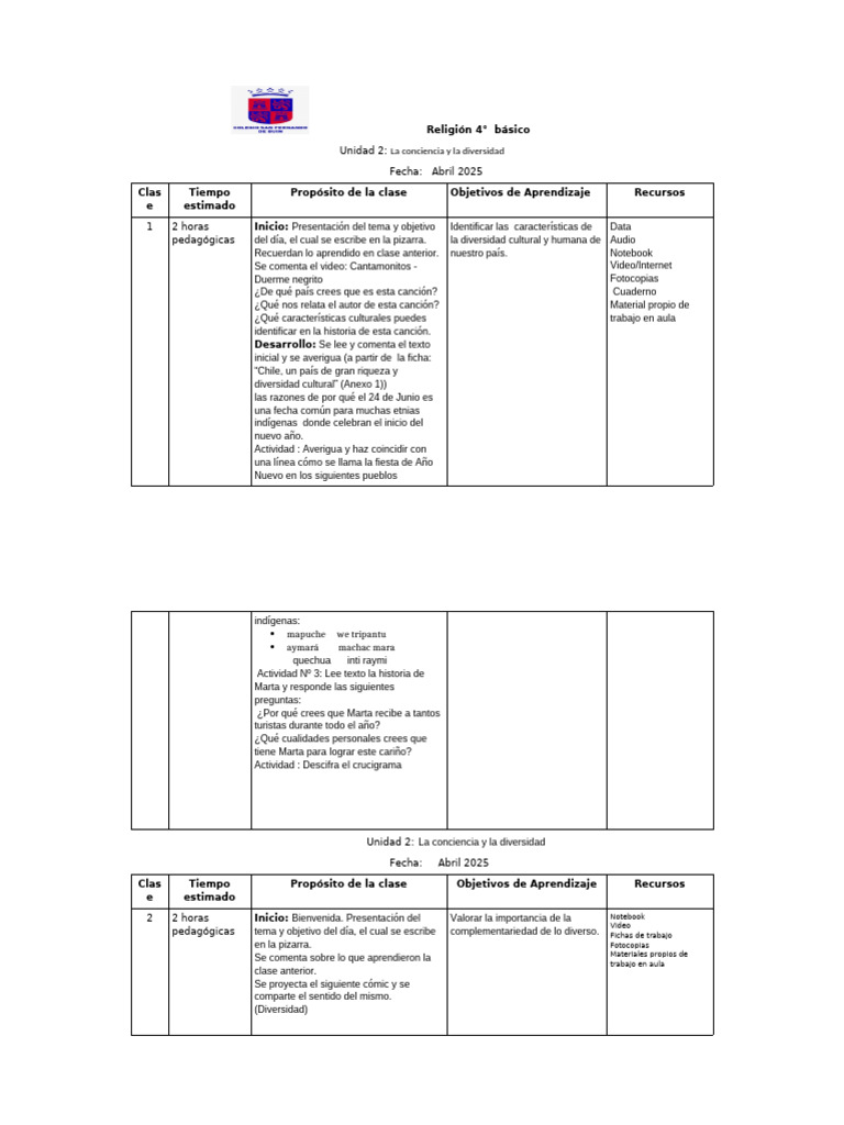 Planif. 4° BASICO ABRIL 2025 | PDF