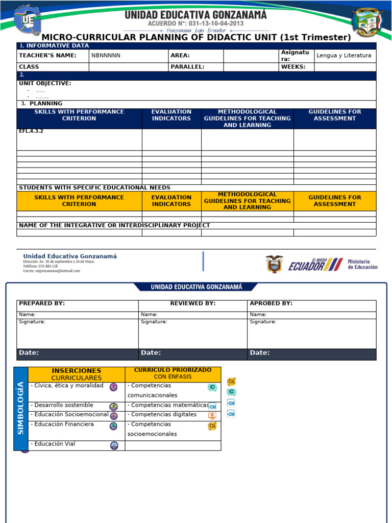 4. Microplan Unit format for EFL | PDF